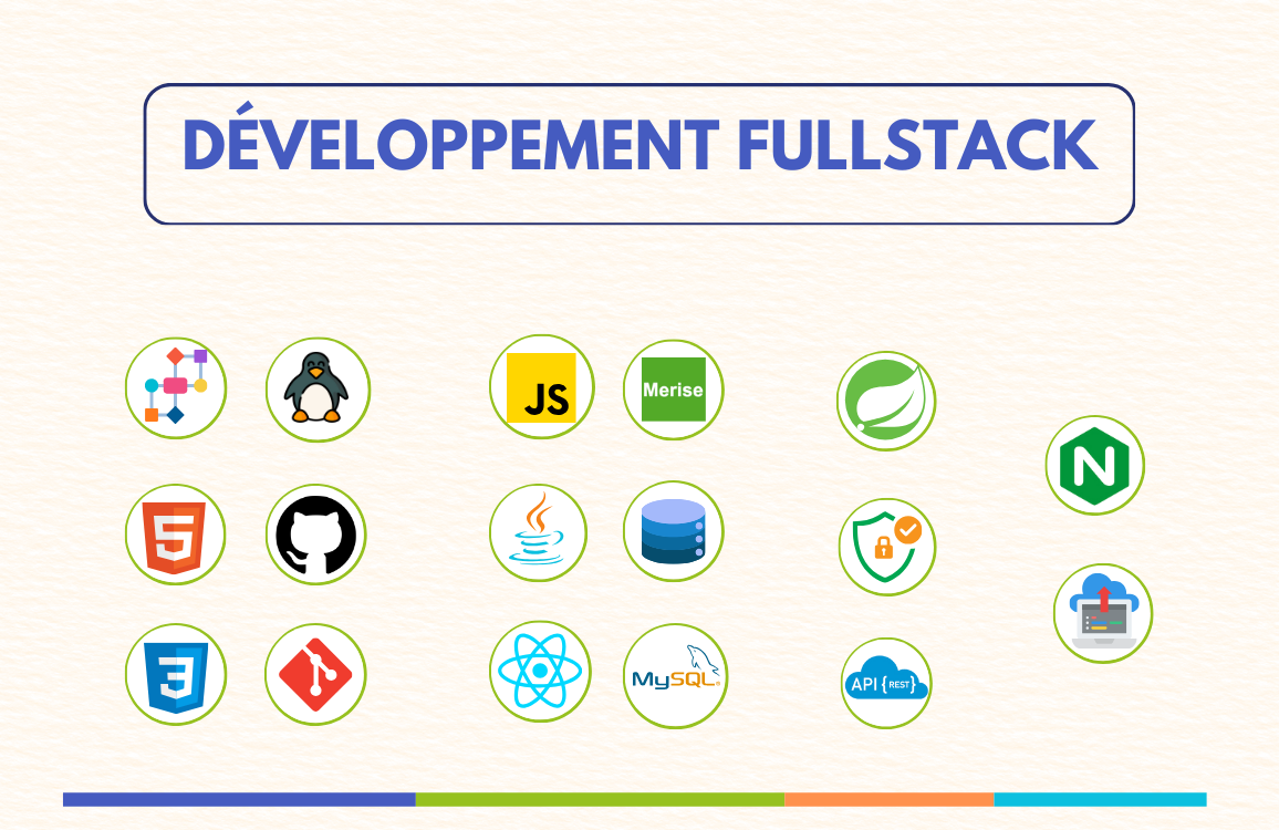 Formation developpeur web à distance (4 mois) | CHILLO SERVICES